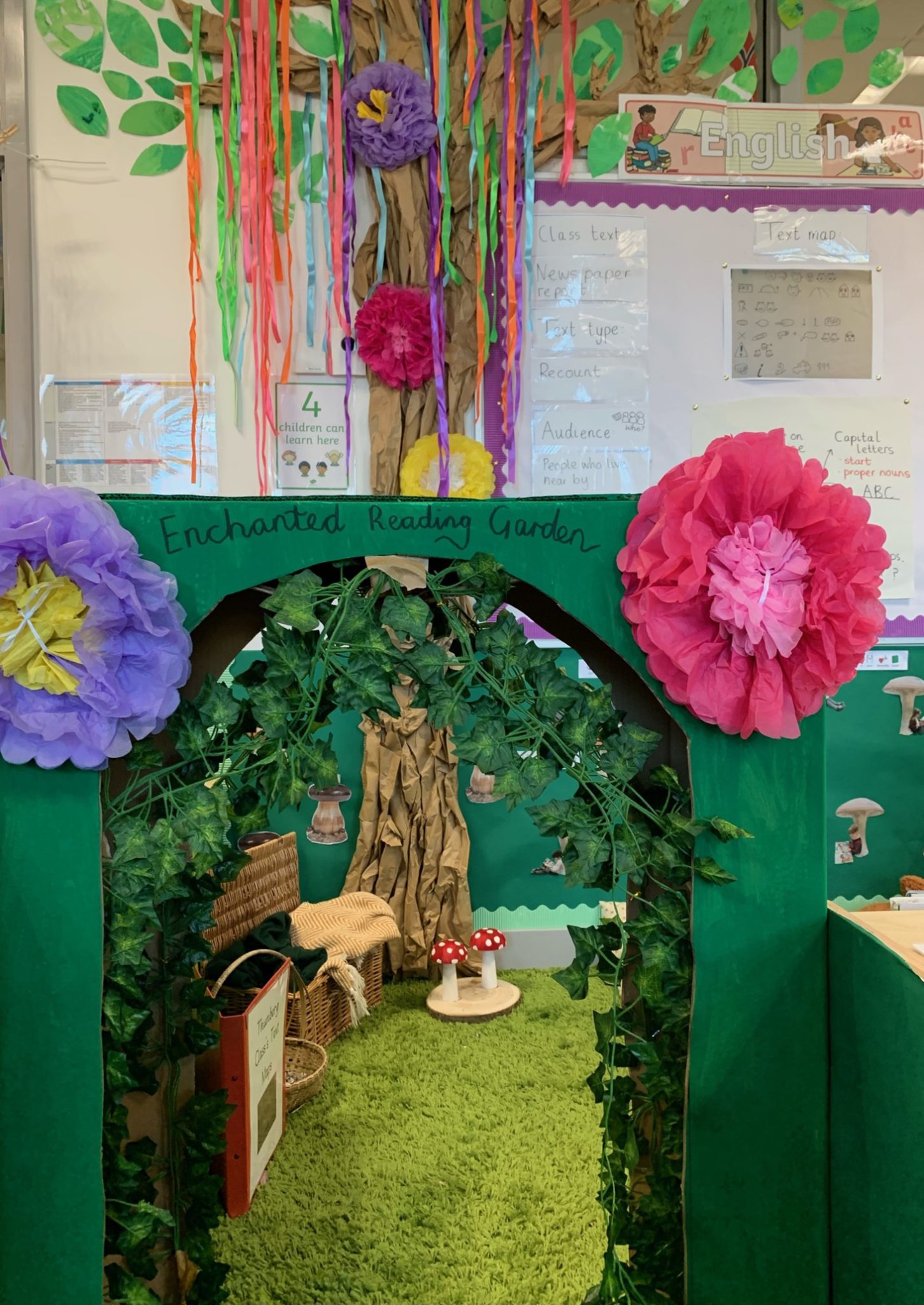 Thunberg Class – Henhurst Ridge Primary Academy